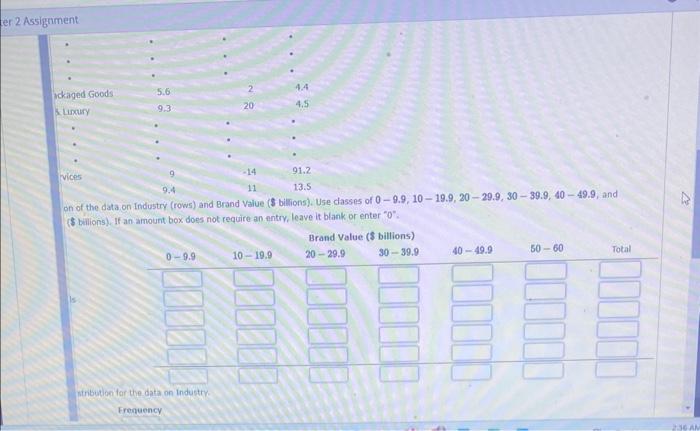 Solved Each year Forbes ranks the world's most valuable | Chegg.com