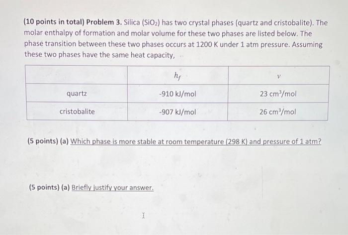 Solved (10 points in total) Problem 3. Silica ( SiO2) has | Chegg.com