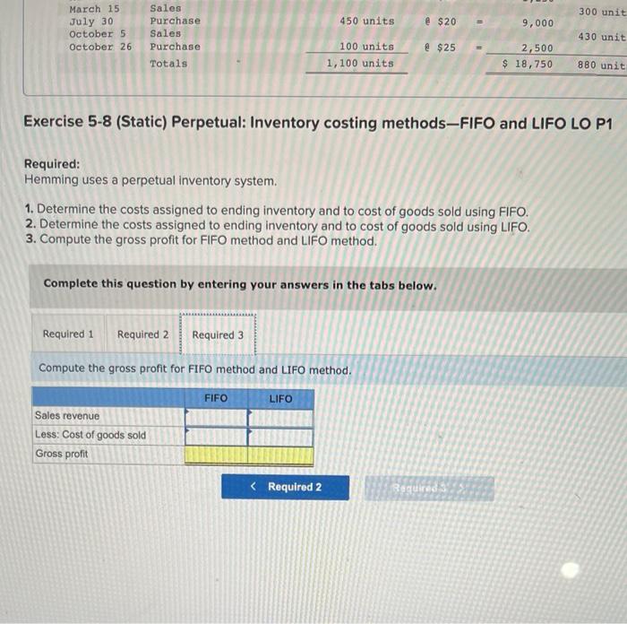 Solved Required information Use the following information | Chegg.com