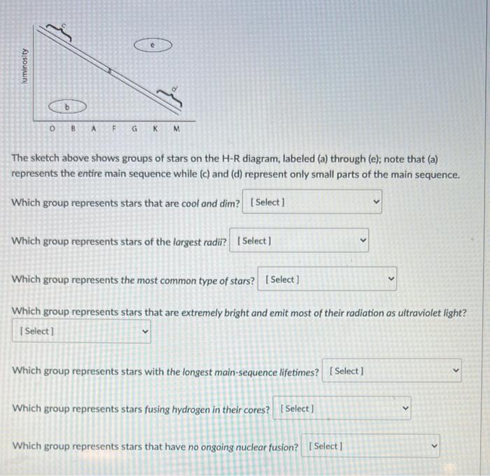 Solved A Alsojuni b 0 B А G K M The sketch above shows | Chegg.com