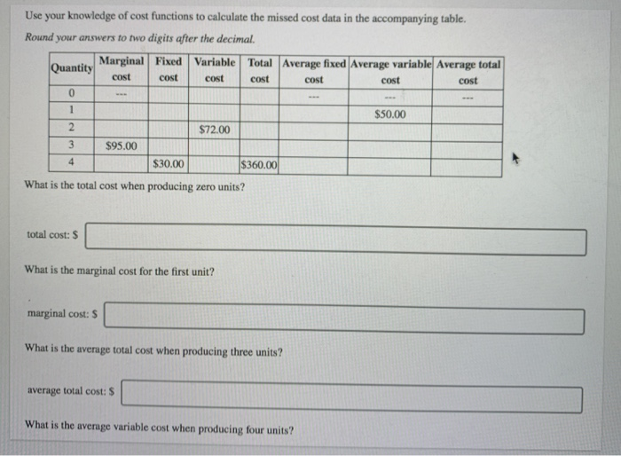 Solved Use your knowledge of cost functions to calculate the | Chegg.com