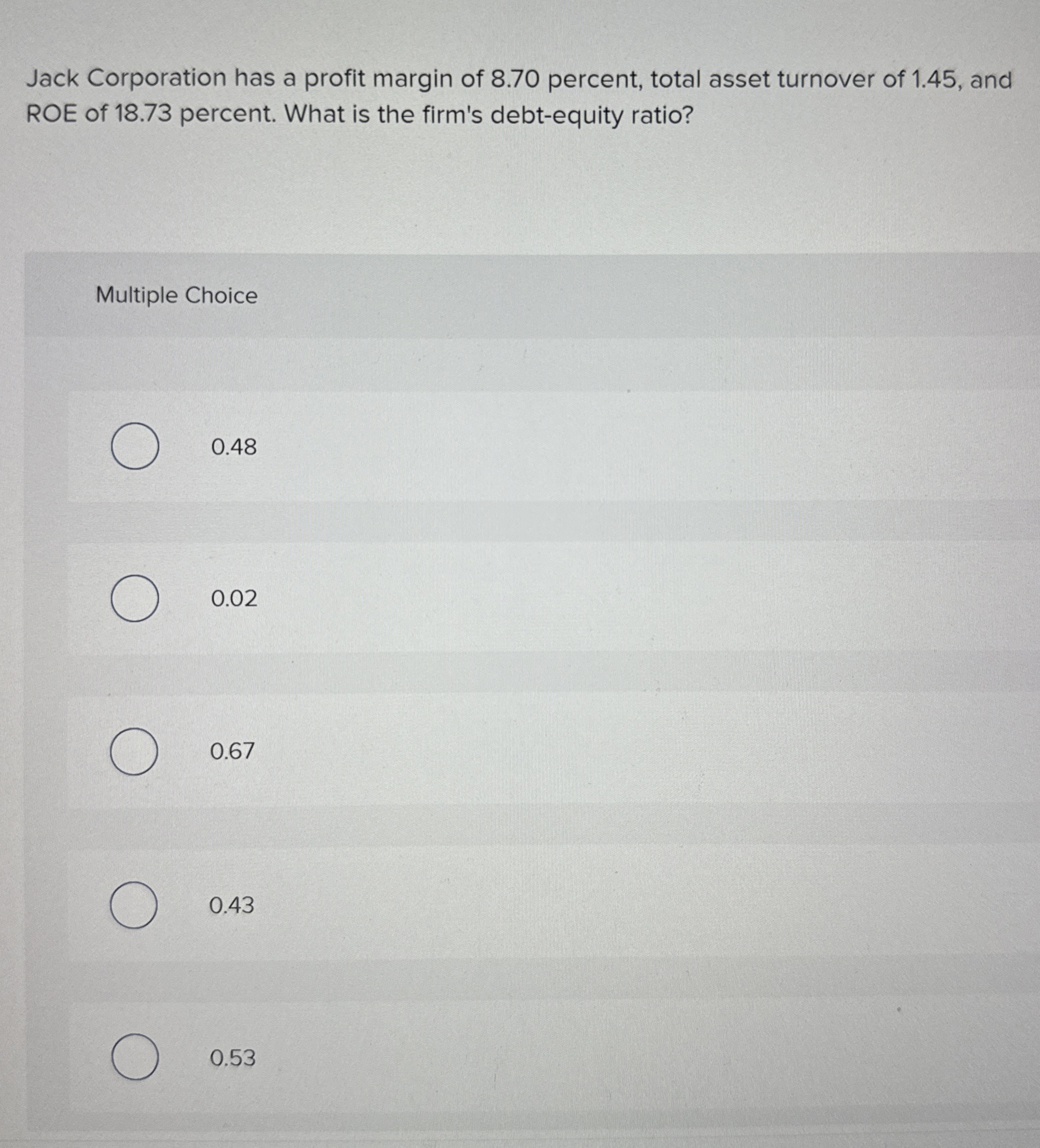 Solved Jack Corporation has a profit margin of 8.70 | Chegg.com