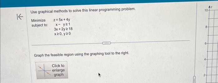 Solved Use graphical methods to solve this linear | Chegg.com