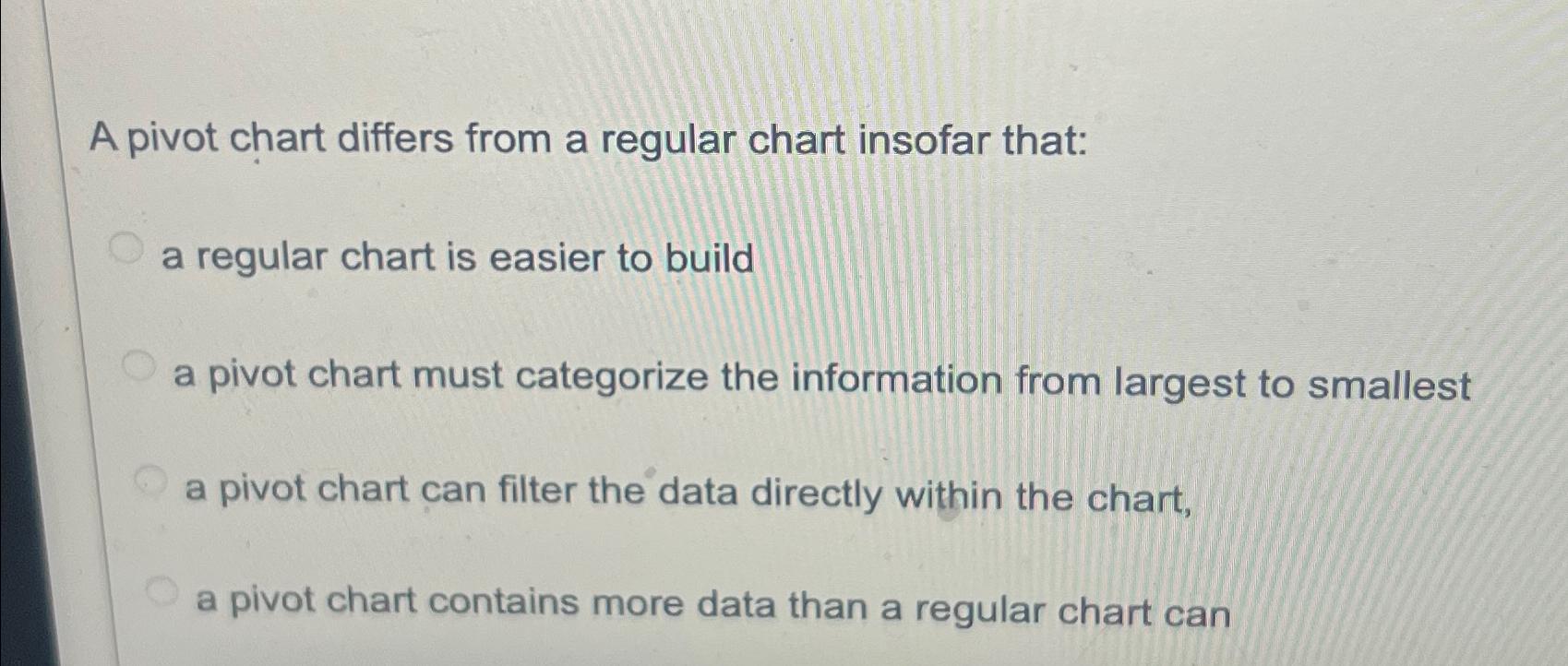 Solved A pivot chart differs from a regular chart insofar | Chegg.com