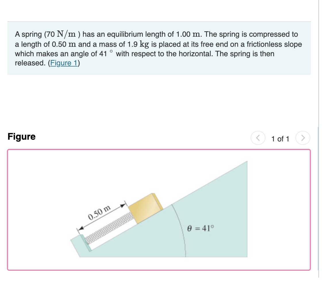 A spring (70Nm) ﻿has an equilibrium length of 1.00m. | Chegg.com