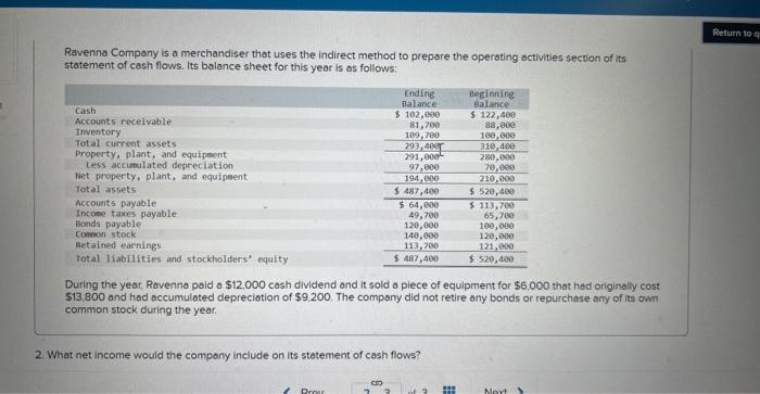 Solved Ravenna Company is a merchandiser that uses the | Chegg.com