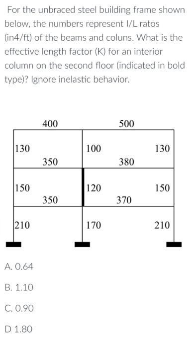 Solved For the unbraced steel building frame shown below, | Chegg.com