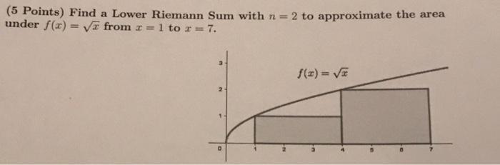 Solved (5 Points) Find a Lower Riemann Sum with n=2 to | Chegg.com