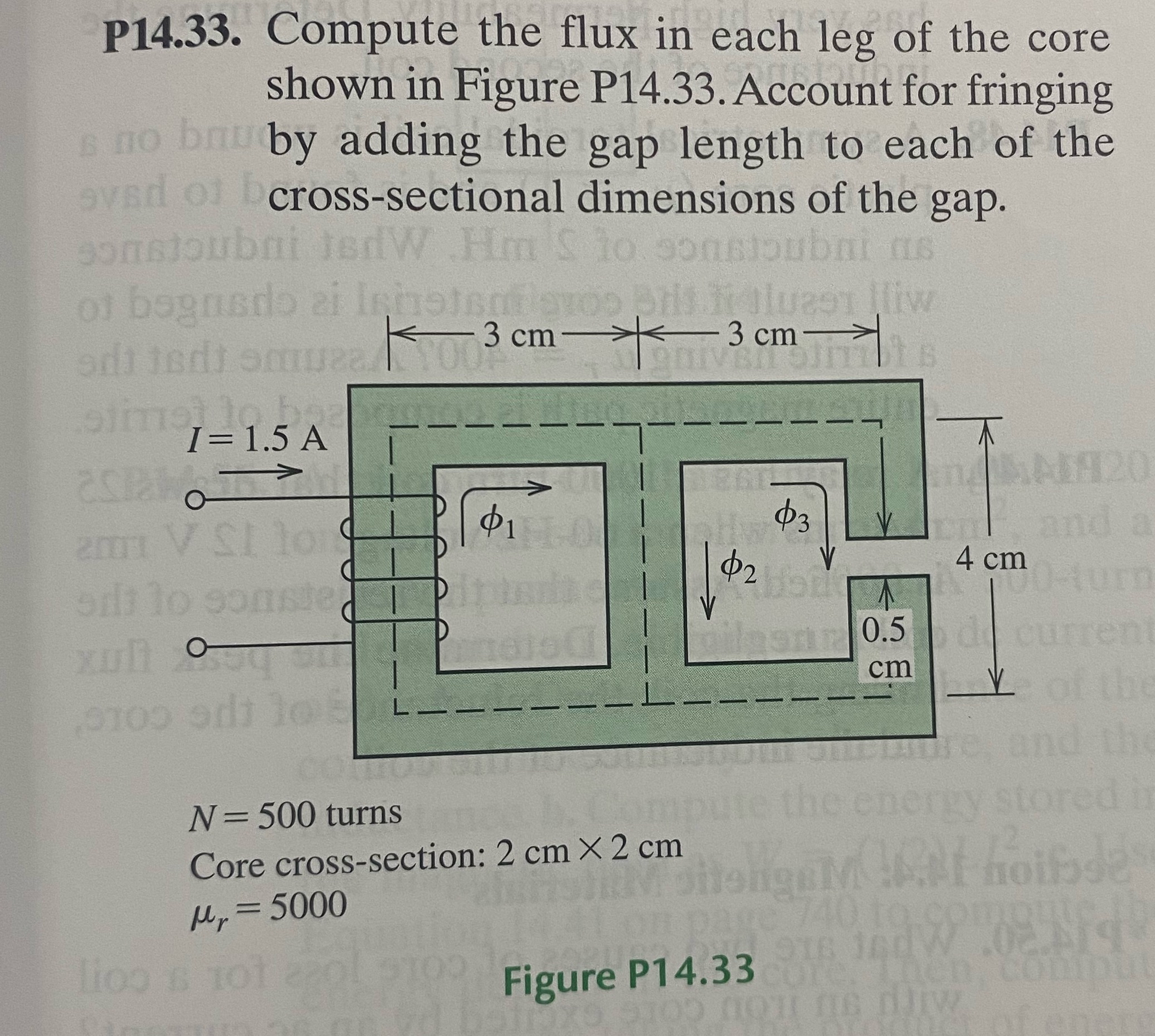 Solved P14.33. ﻿Compute the flux in each leg of the core | Chegg.com