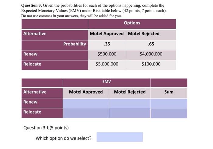 Solved Question 3. Given the probabilities for each of the | Chegg.com