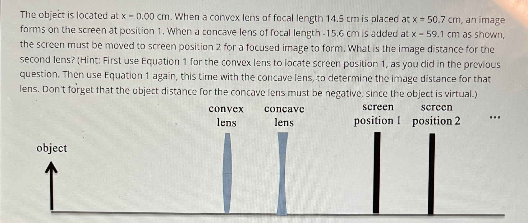 Solved The object is located at x=0.00cm. ﻿When a convex | Chegg.com