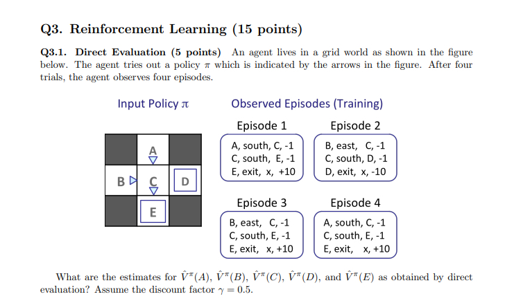 Solved Q3. ﻿Reinforcement Learning (15 ﻿points)Q3.1. ﻿Direct | Chegg.com