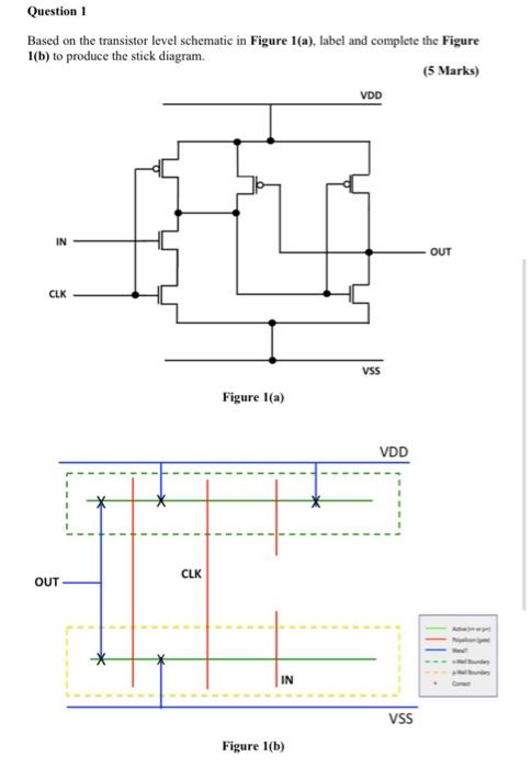Solved Question 1 Based on the transistor level schematic in | Chegg.com