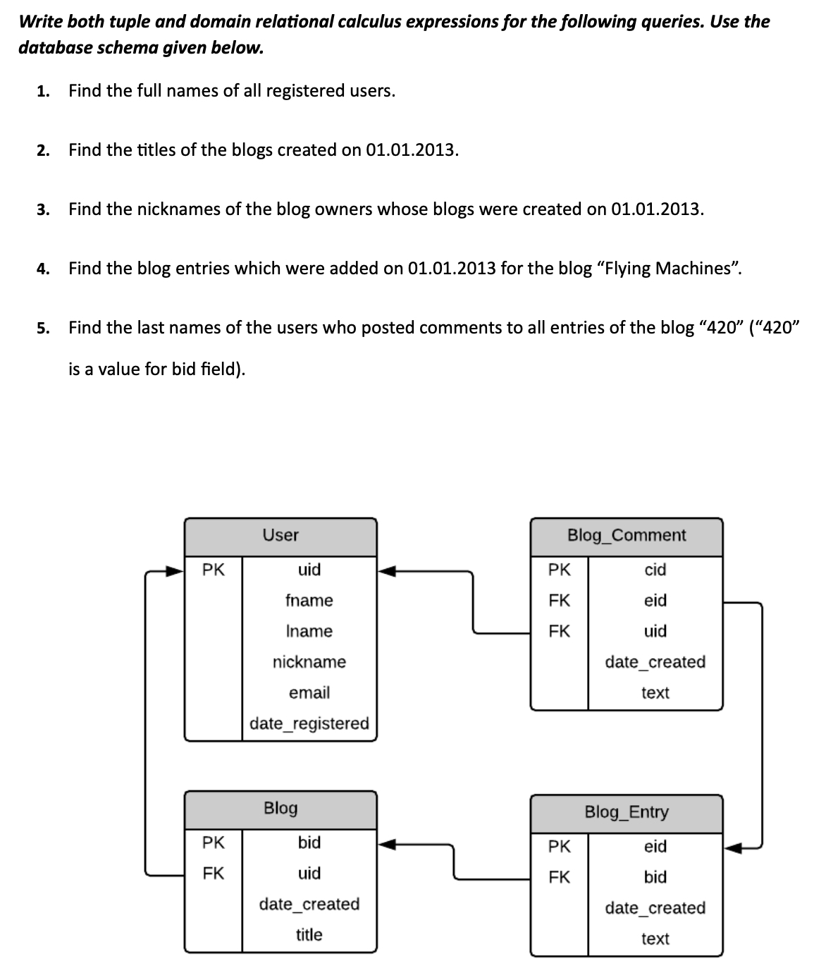 Solved Write both tuple and domain relational calculus | Chegg.com