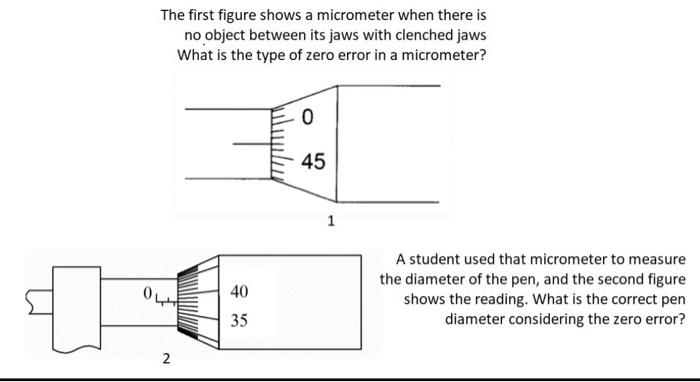 Solved The first figure shows a micrometer when there is no | Chegg.com