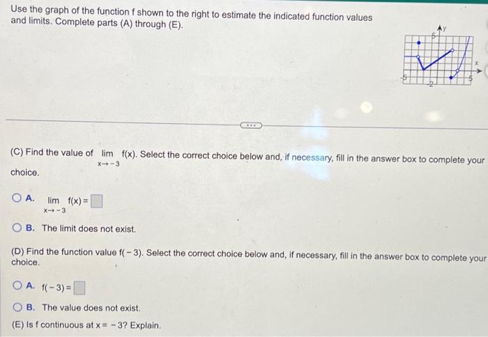 Solved Use the graph of the function f shown to the right to | Chegg.com