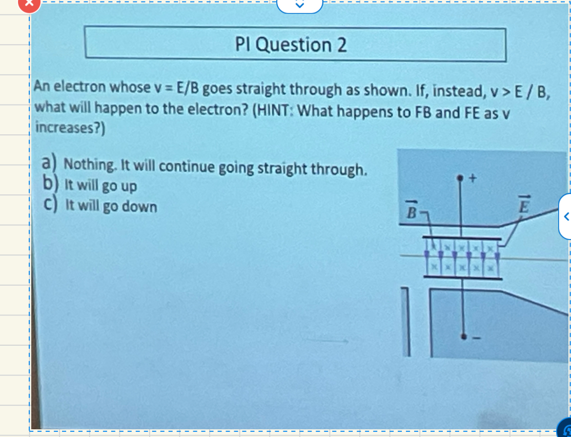 Solved PI Question 2An electron whose v=EB ﻿goes straight | Chegg.com