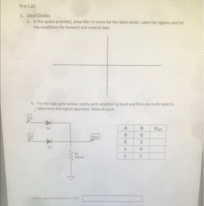 Solved 1. Ideal Diodes a. In the space provided, draw the | Chegg.com