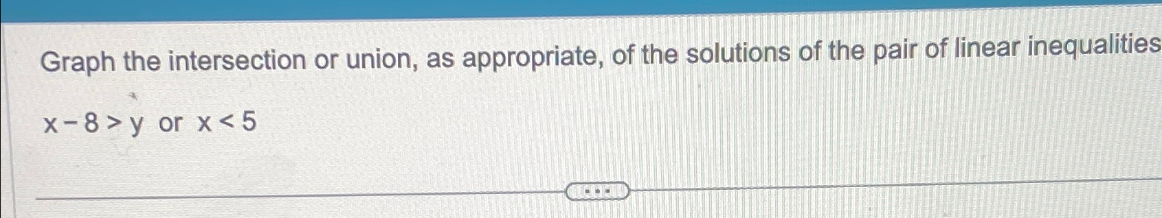 Graph the intersection or union, as appropriate, of | Chegg.com