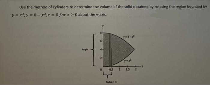Solved Use the method of cylinders to determine the volume | Chegg.com