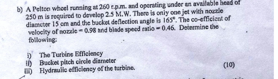 Solved b) ﻿A Pelton wheel running at 260 ﻿r.p.m. ﻿and | Chegg.com