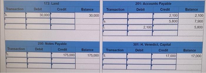 Solved Problem 2-4A (Algo) Recording transactions; posting | Chegg.com