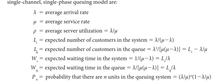 Solved Analyze the operating characteristics of a | Chegg.com
