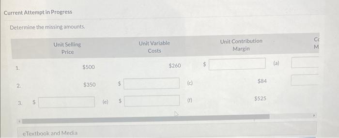 Solved Current Attempt in Progress Determine the missing | Chegg.com