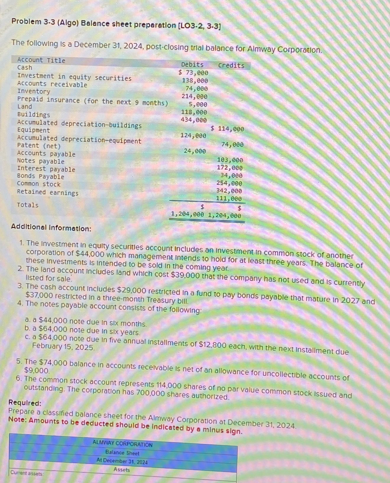 Solved Problem 3-3 (Algo) Balance sheet preparation | Chegg.com Solved Problem 3-3 (Algo) Balance sheet preparation | Chegg.com