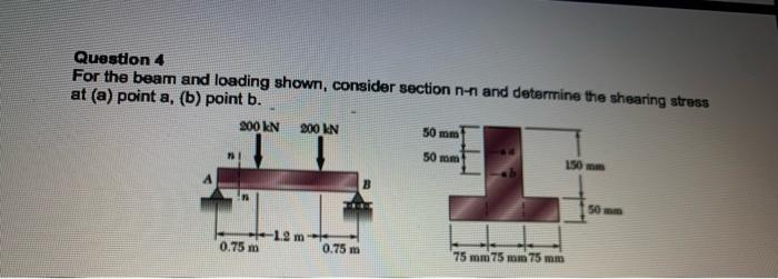 Solved Question 4 For the beam and loading shown, consider | Chegg.com