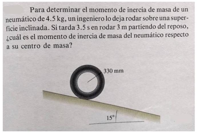 Solved Para determinar el momento de inercia de masa de un | Chegg.com