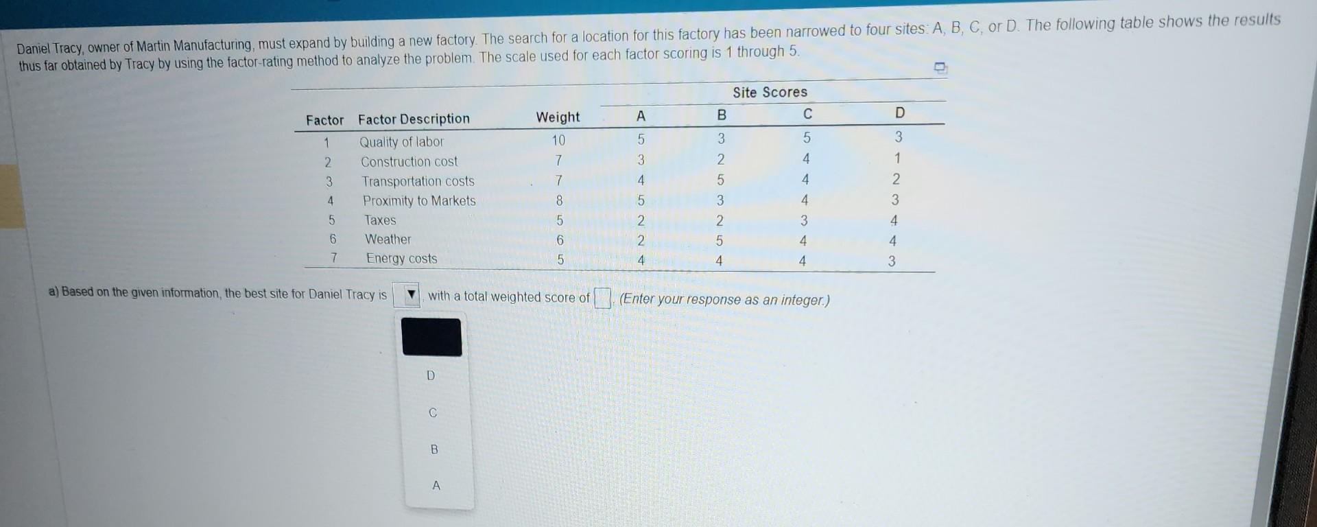 Solved us far obtained by Tracy by using the factor-rating | Chegg.com