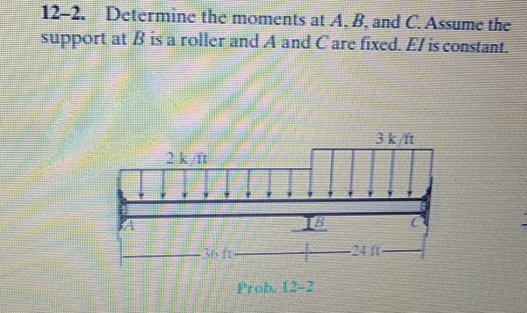 Solved 12-2. ﻿Determine the moments at A,B, ﻿and C. ﻿Assume | Chegg.com
