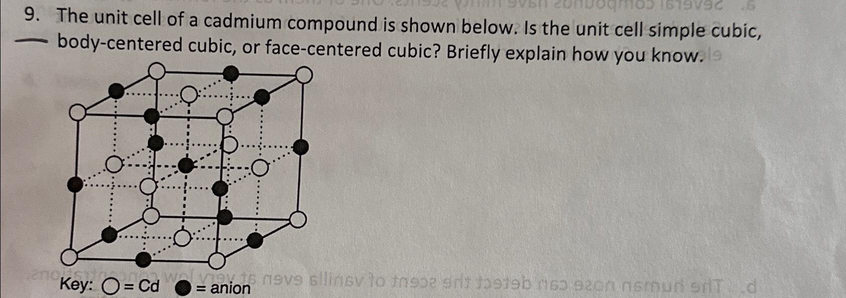 Solved The unit cell of a cadmium compound is shown below. | Chegg.com