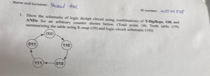 Solved 1. Show the schematic of logic design circuit using | Chegg.com