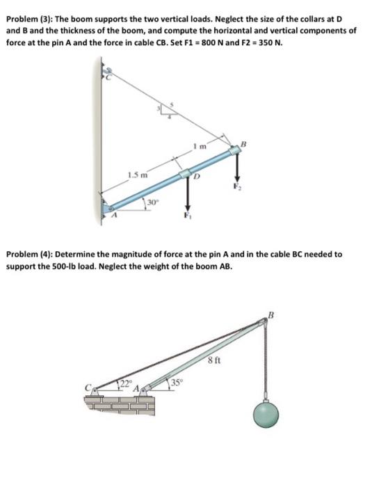 Solved Problem (3): The boom supports the two vertical | Chegg.com