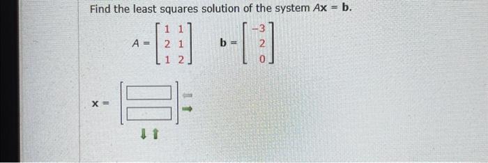 Solved Find the least squares solution of the system Ax=b. | Chegg.com