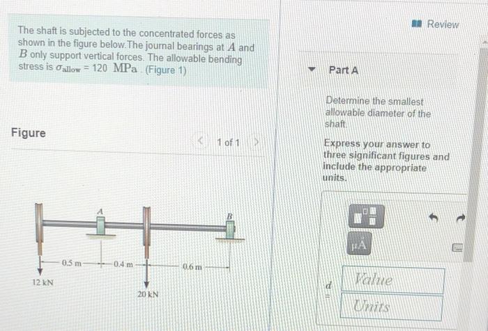Solved a Review The shaft is subjected to the concentrated | Chegg.com