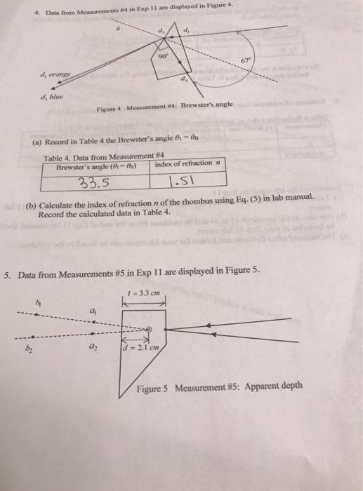 Solved 6. Summary of refraction index of the rhombus | Chegg.com