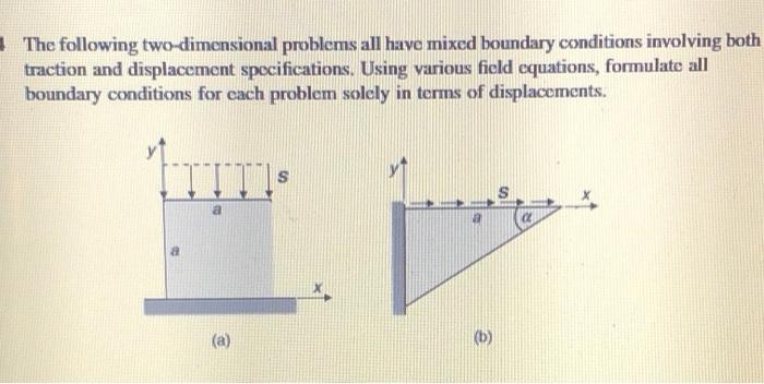 Solved The following two-dimensional problems all have mixed | Chegg.com