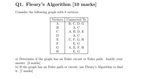 Solved Q1. Fleury's Algorithm [10 marks] Consider the | Chegg.com