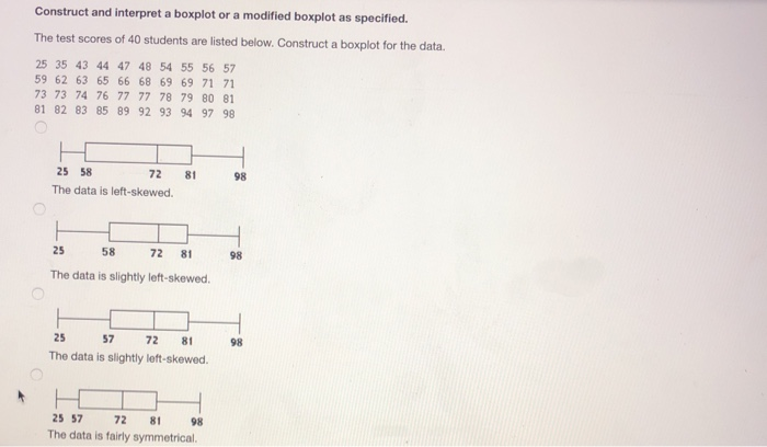 Solved Construct and interpret a boxplot or a modified | Chegg.com