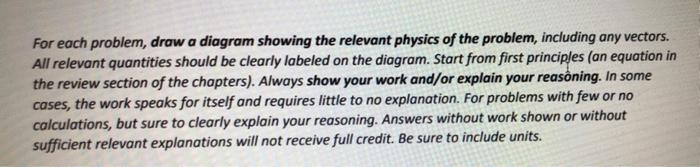 Solved For each problem, draw a diagram showing the relevant | Chegg.com