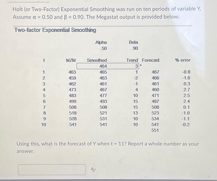 Solved Holt (or Two-Factor) Exponential Smoothing was run on | Chegg.com