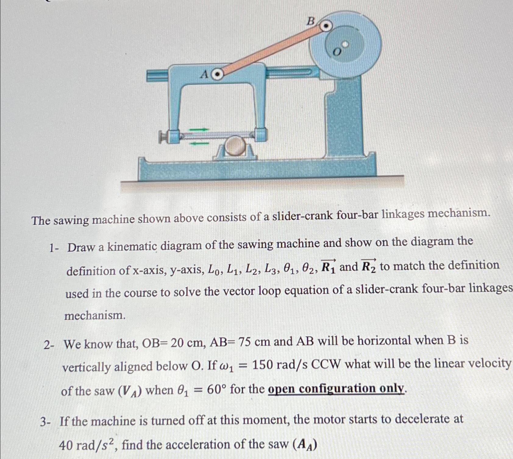 Solved The sawing machine shown above consists of a | Chegg.com