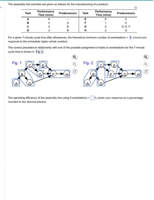 Solved The assembly-line activities are given as follows for | Chegg.com