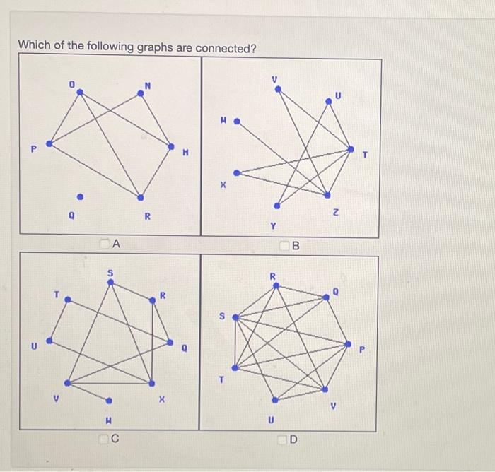 Solved Which of the following graphs are connected? | Chegg.com