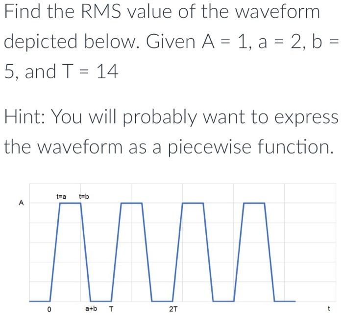 Solved Find the average value of the waveform shown below. | Chegg.com Solved Find the average value of the waveform shown below. | Chegg.com
