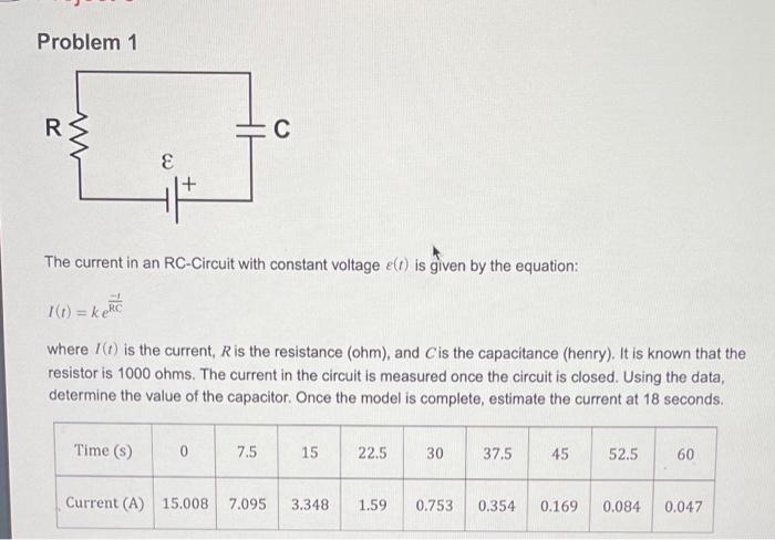 Solved Problem 1 The current in an RC-Circuit with constant | Chegg.com