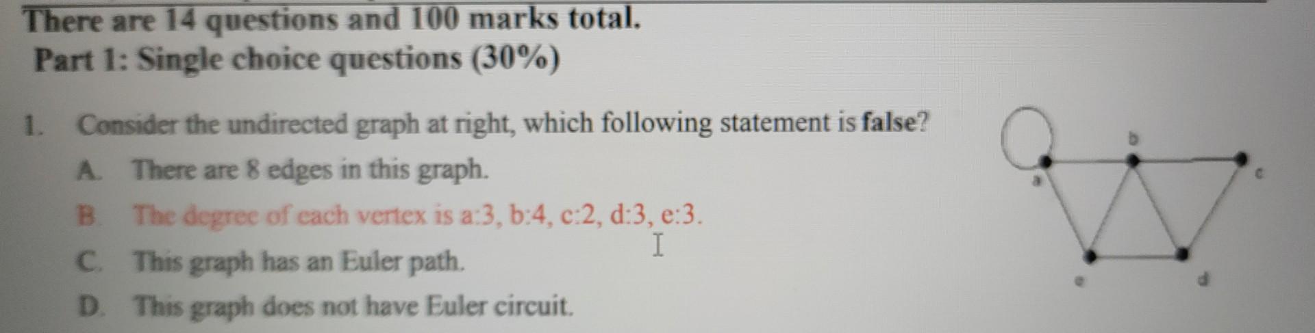 Solved Part 1: Single choice questions (30%) 1. Consider the | Chegg.com
